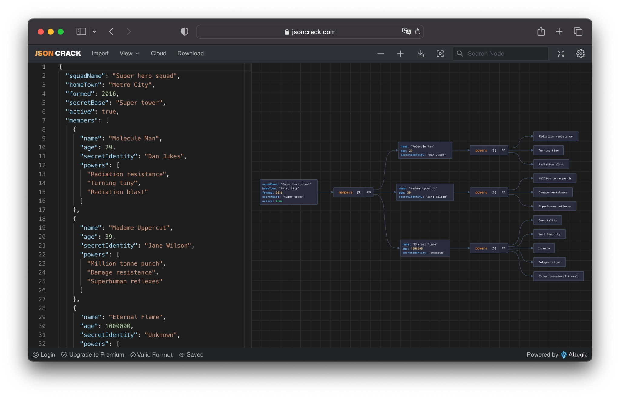 JSON Visualization With An Innovative Online Tool Coding Is Love
